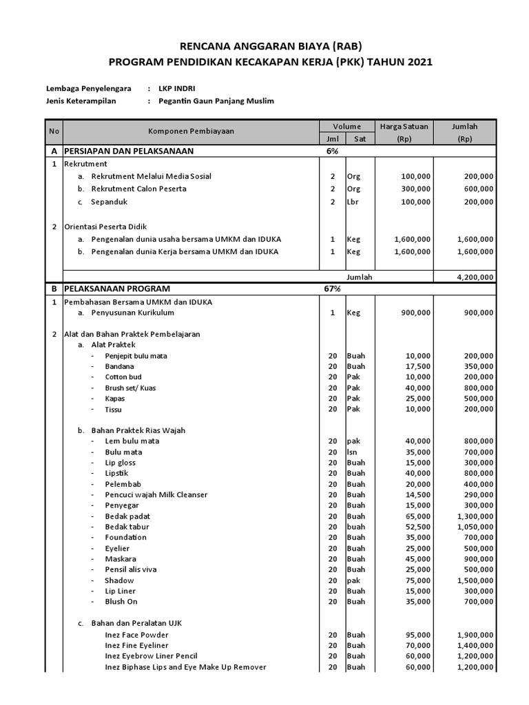 Rab PKK Pegantin | PDF