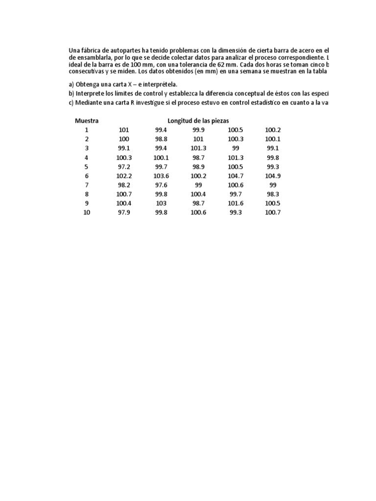 2.7 Ejercicios de cartas de control.xlsx | PDF