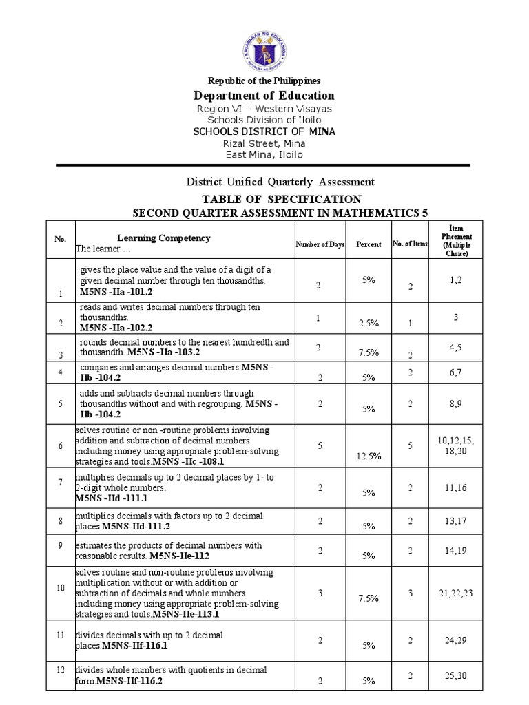 MATH5 - Q2 - Quarterly Assessment | PDF | Ratio | Multiplication