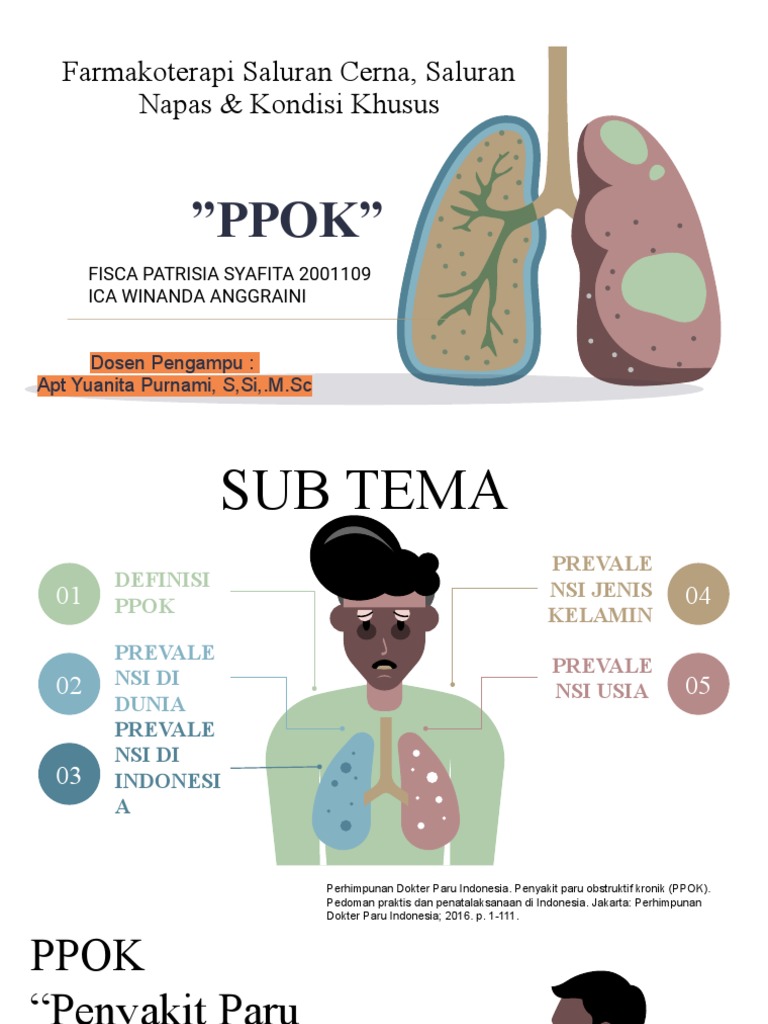 PERTEMUAN 7 - MATERI PPOK - S1 (5C) Salinan | PDF | Pengembangan Diri | Kesehatan Holistik