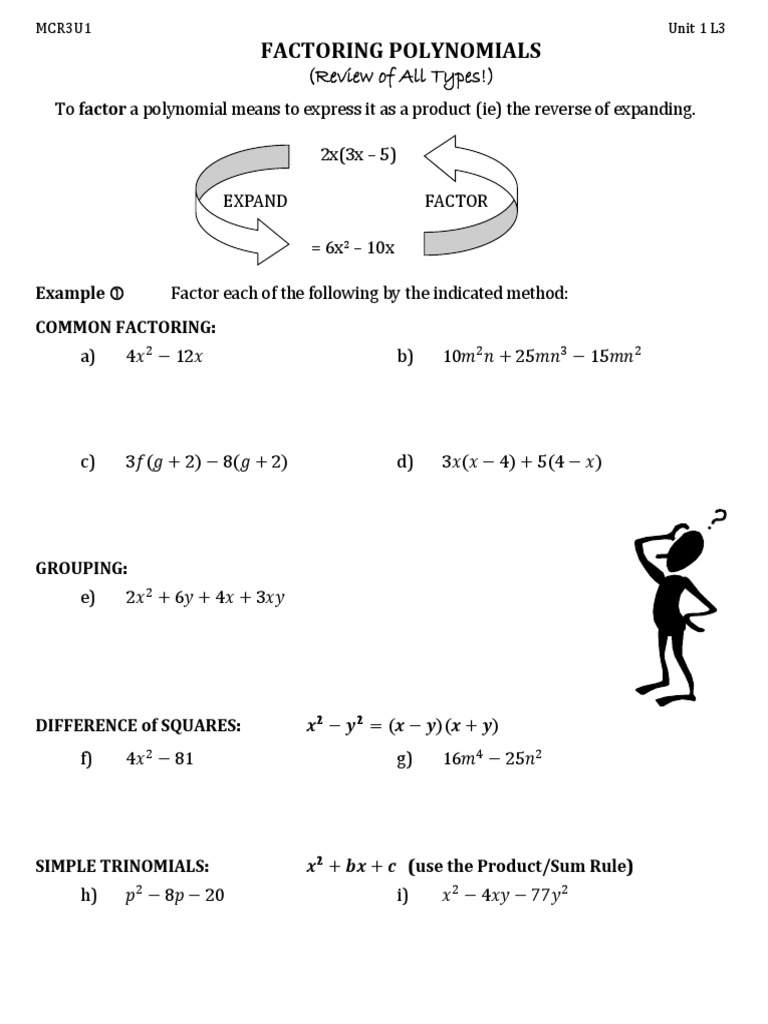Factorizing Polynomials: A Comprehensive Review of All Factorization ...