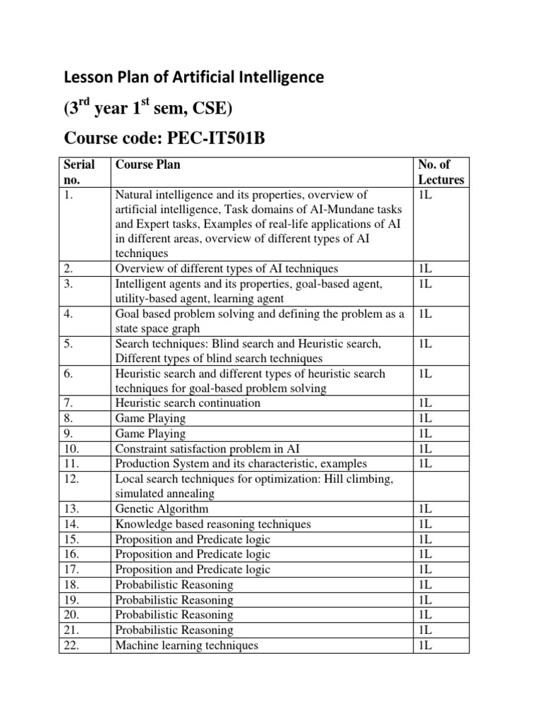 AI Lesson Plan for CSE Students | PDF