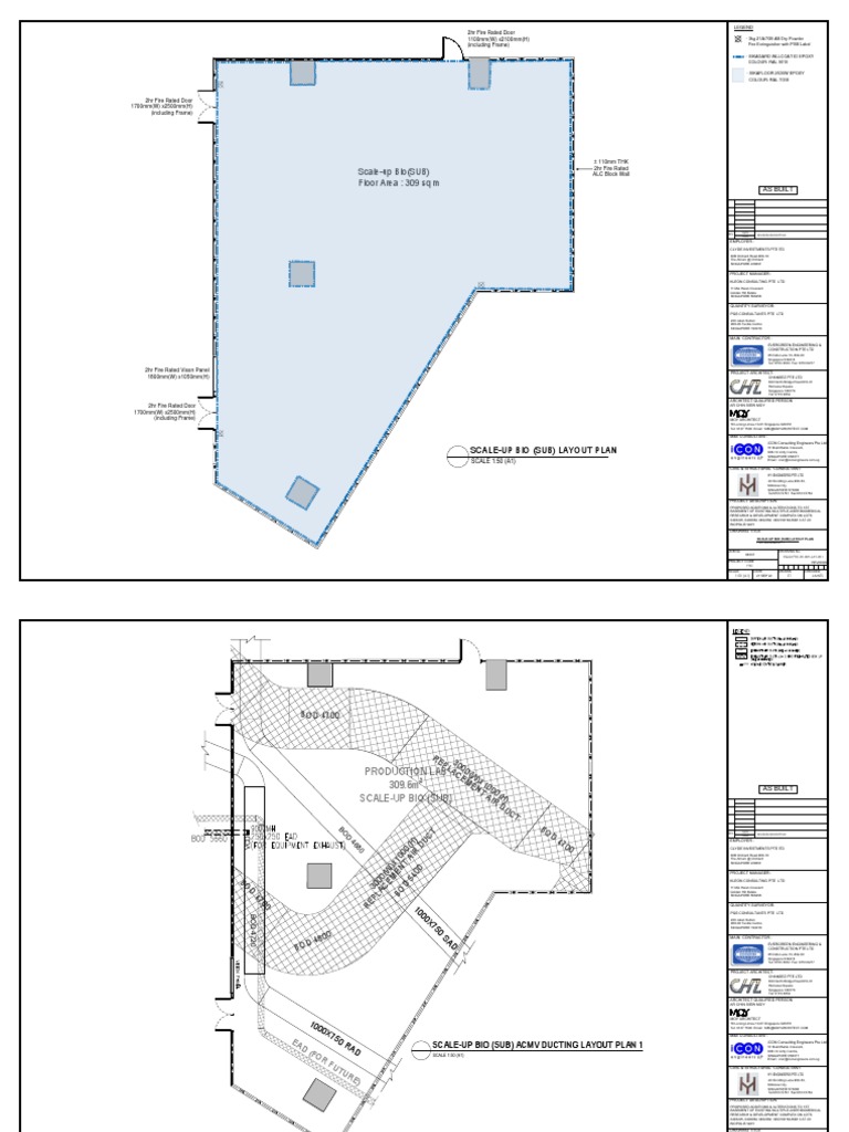 Proposed Layout Plan for Scale-Up Bio (SUB) Floor at Basement 1 of ...