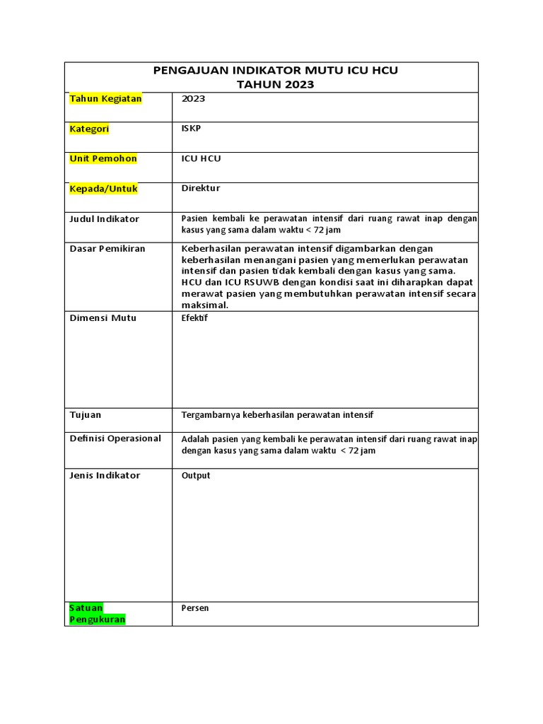Indikator Mutu ICU HCU 2023 | PDF