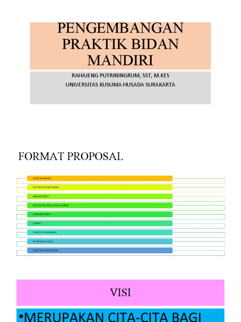 Pengembangan Praktik Bidan Mandiri - 2023 | PDF