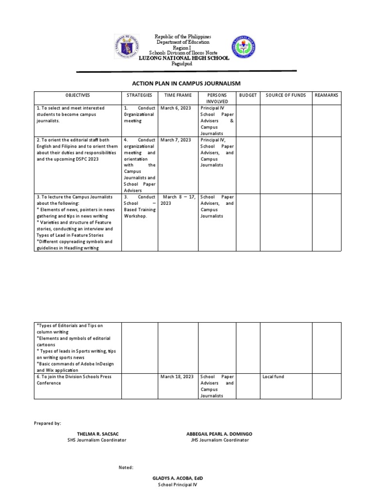 ACTION PLAN IN CAMPUS JOURNALISM | PDF | News | Newspapers