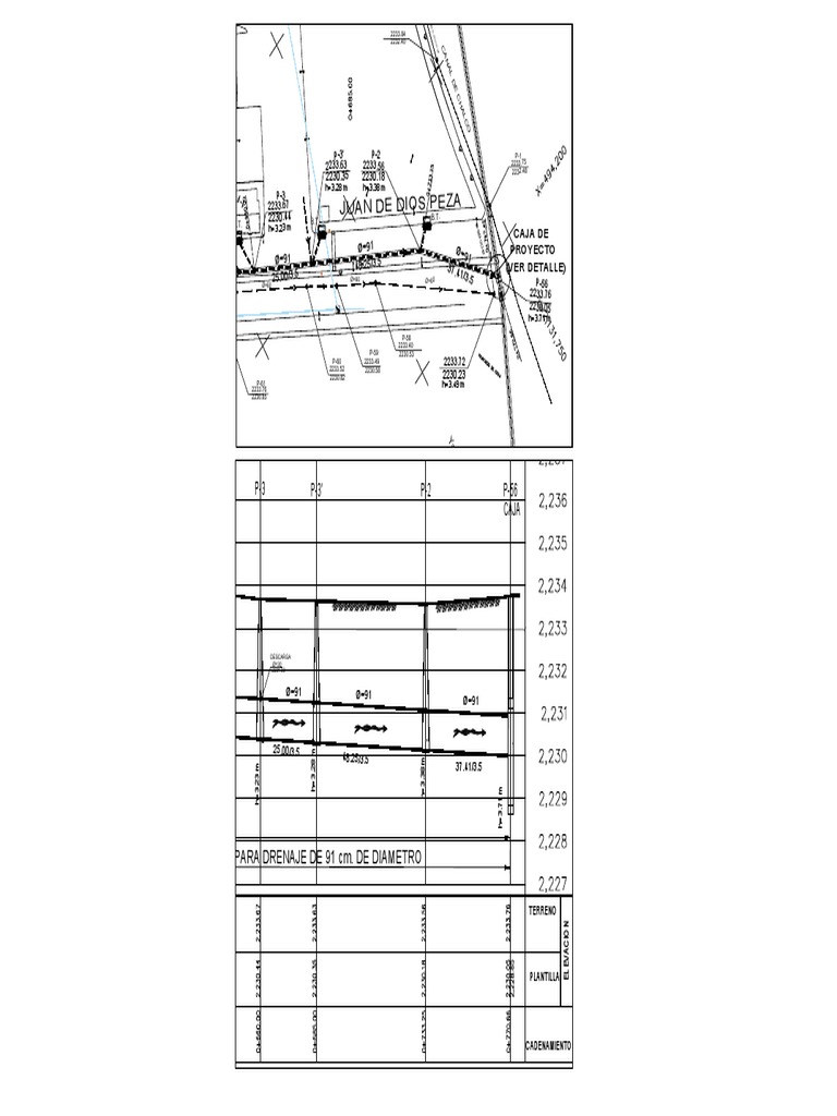 Información Zona B | PDF