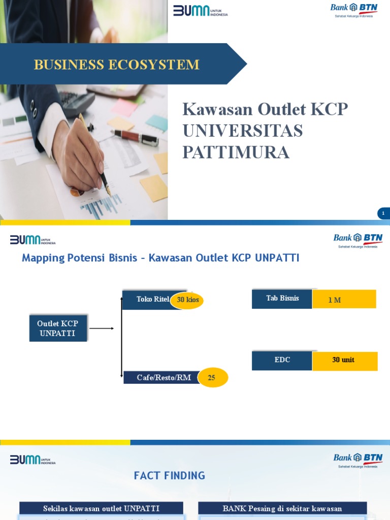 Bisnis Kawasan KCP UNPATTI | PDF