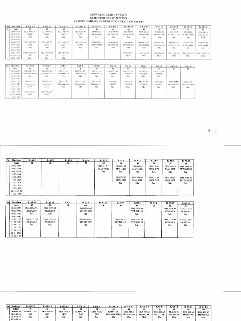 Gedung G | PDF