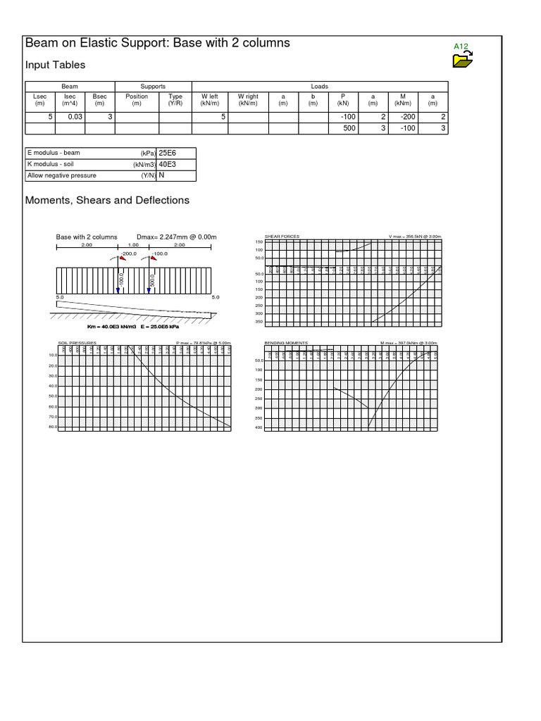 Column - Beam On Elastic Foundation | PDF | Beam (Structure) | Bending