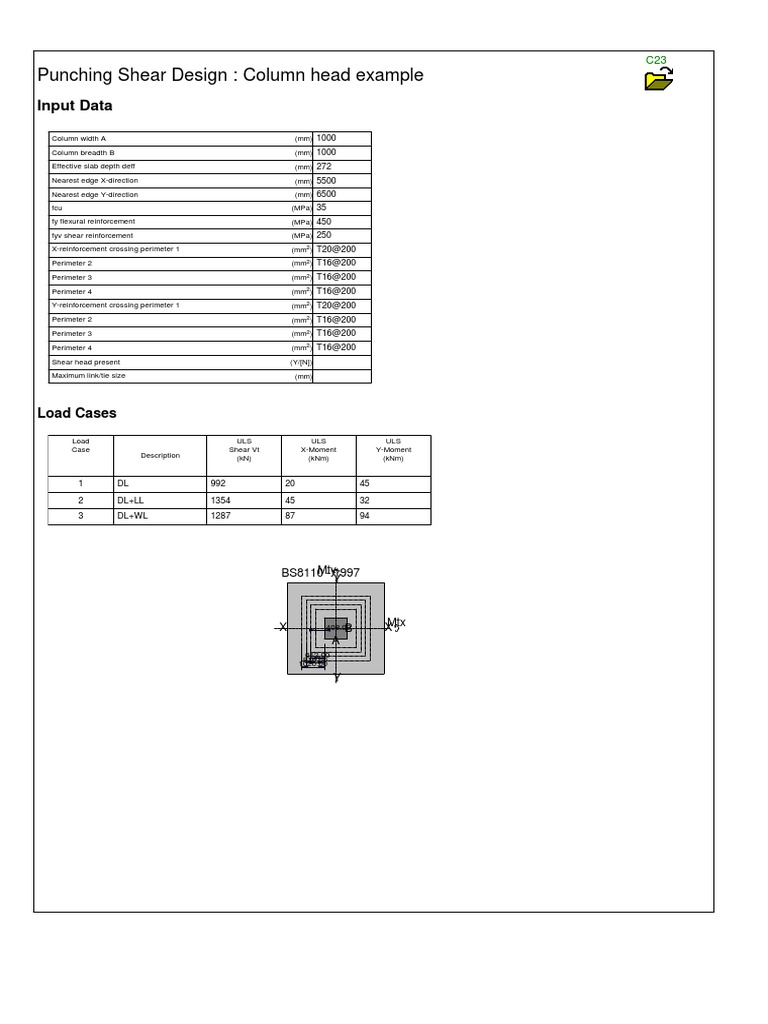 Punching Shear Design for Footings | PDF