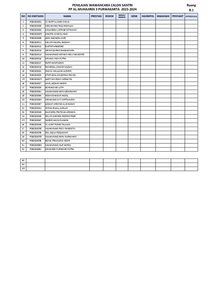 Format Angket Wawancara | PDF