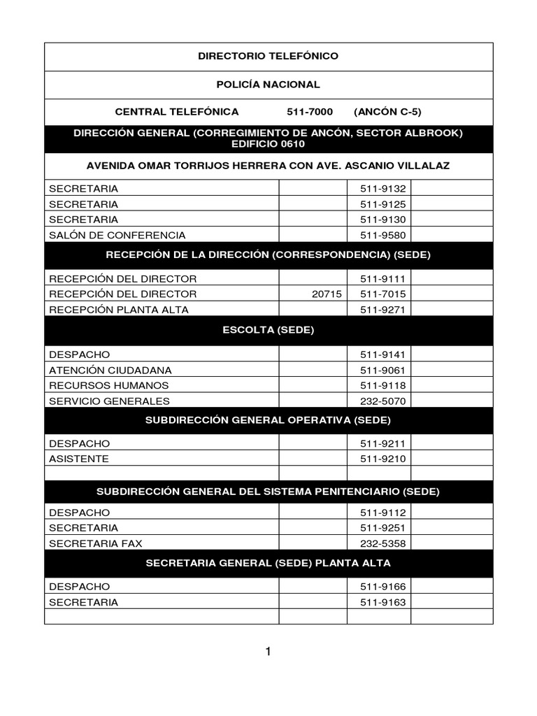 Directorio Telefonico PDF | PDF | Industrias de servicio