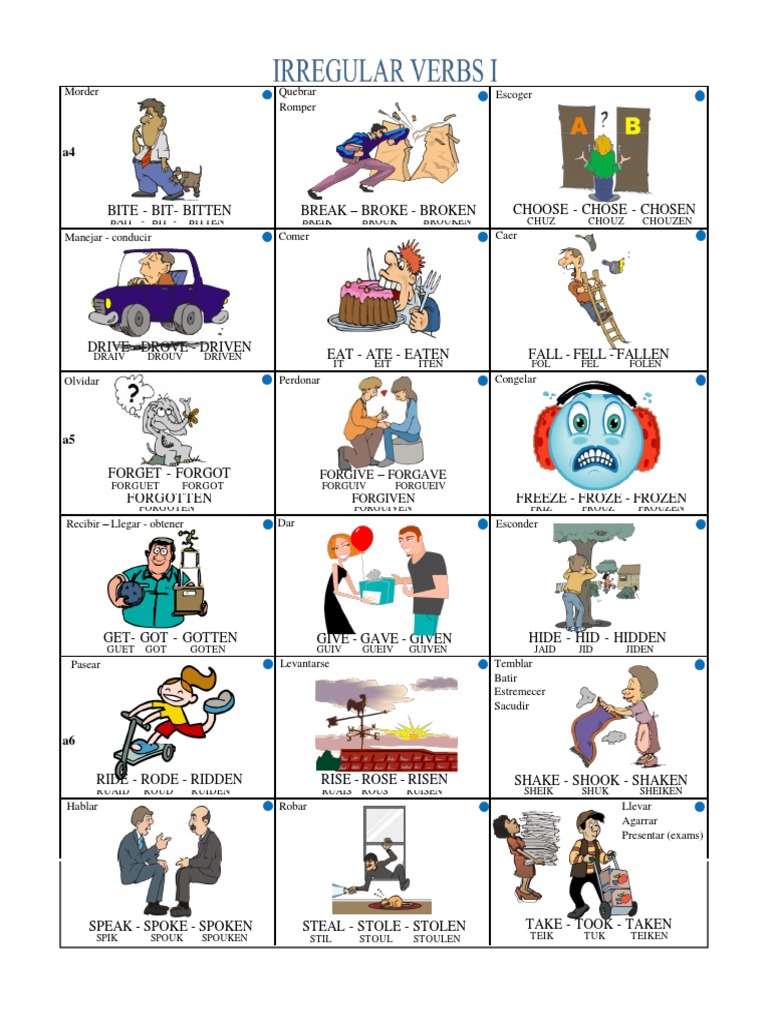 Irregulars and Regulars Verbs | PDF | Linguistic Typology | Semantic Units