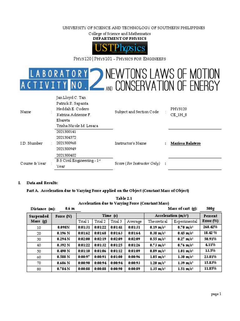 Tansapantacoderoebaretalesaca Laboratory Activity 2 Ce 1h 8 Pdf Force Mass