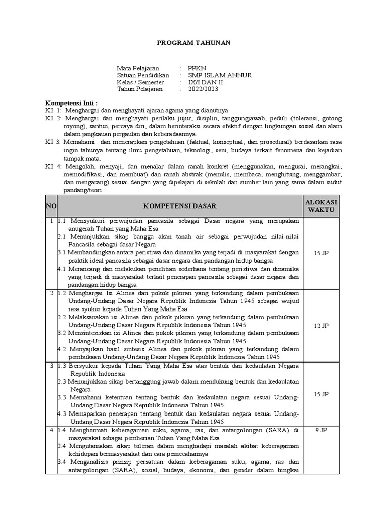 2223 Program Tahunan 9 PKN | PDF
