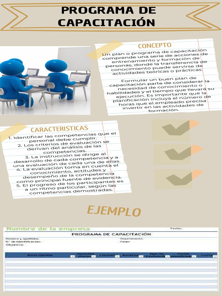 Infografía de Programa de Capacitación | PDF