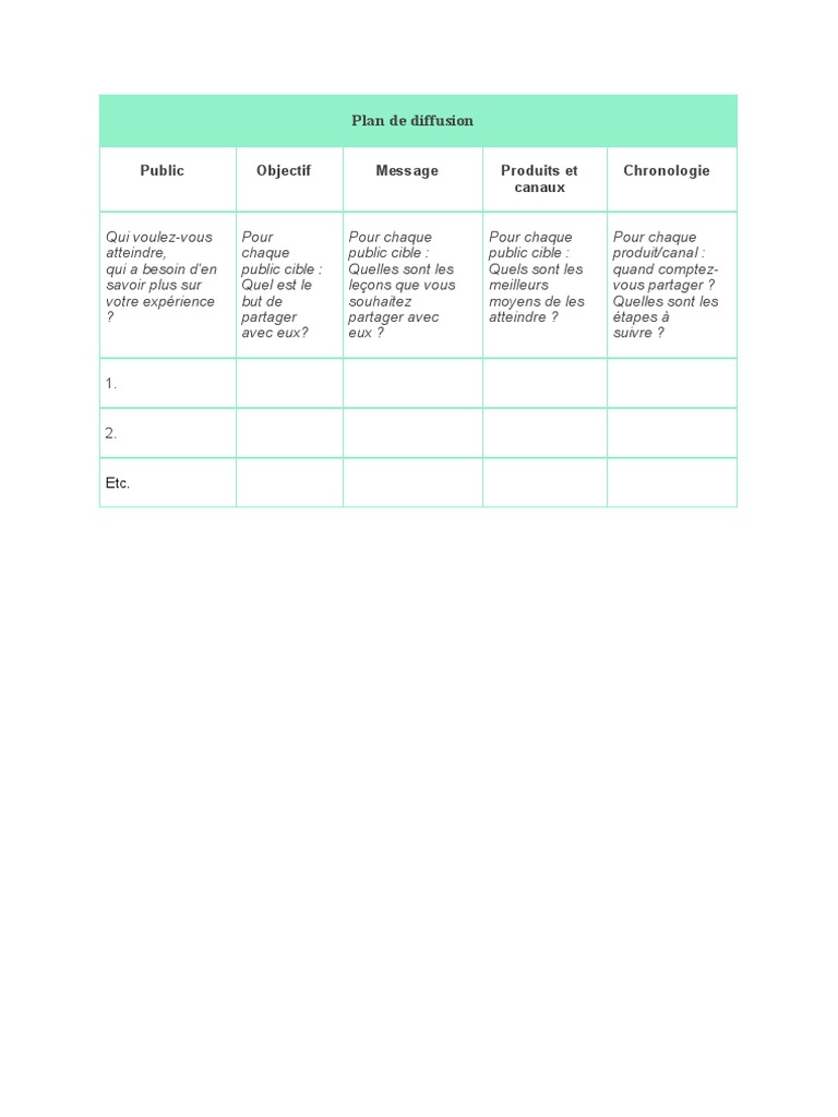 Plan de Diffusion | PDF