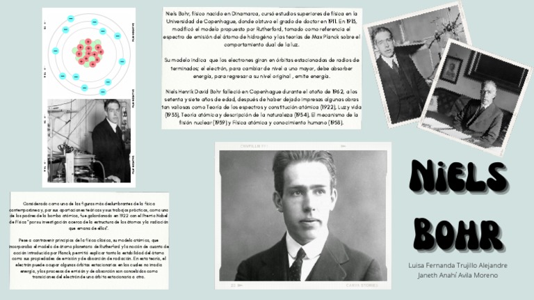 Niels Niels Niels Bohr Bohr Bohr: Luisa Fernanda Trujillo Alejandre ...