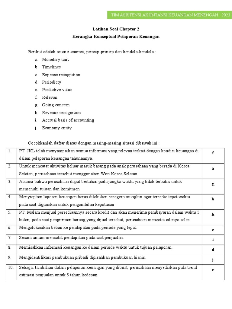 Jawaban Latihan Soal Chapter 2 - 40121200006 - Yahya Wesi Putra | PDF