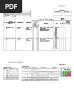 Presentasi Identifikasi 4M 1E | PDF | Teknologi & Rekayasa