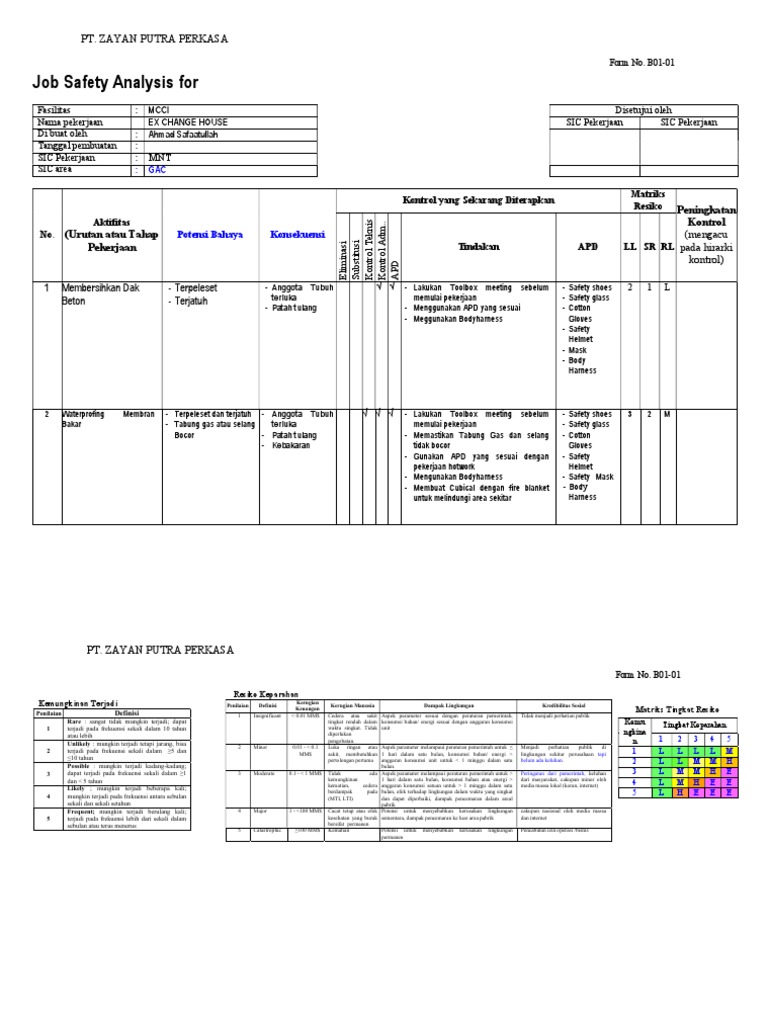 JSA Waterproofing | PDF