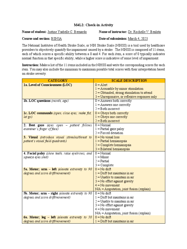 M4L2 Check-In Activity - BERNARDO - BSN3A PDF | PDF | Medical Specialties | Medicine