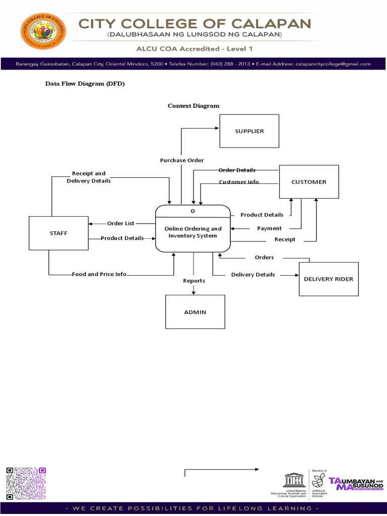 Data-Flow-Diagram | PDF