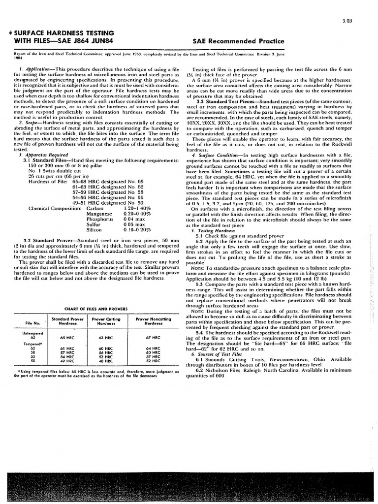 Sae J864 | PDF