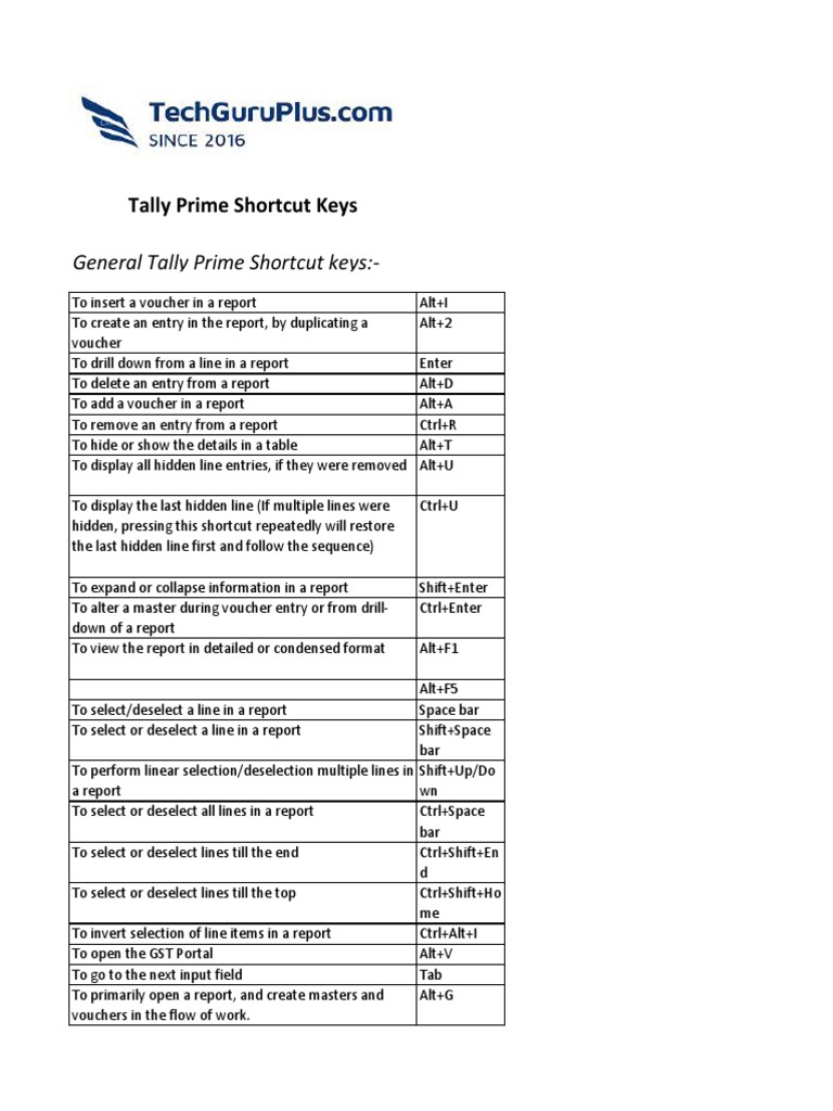 Tally Prime Shortcut Key Pdf Keyboard Shortcut Voucher