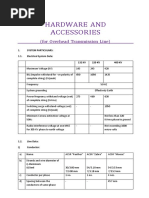 GTP OF Al59 Conductor (61 - 3.5mm, 1618 KG - KM) | PDF | Young's ...