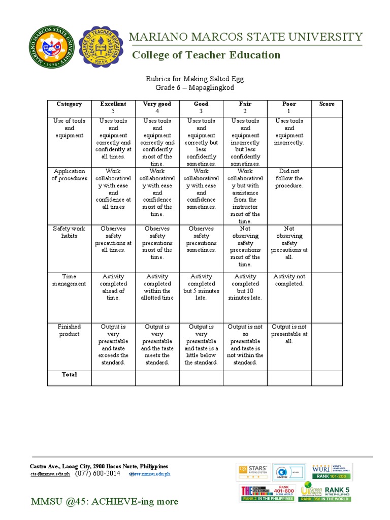 Rubrics For Salted Egg | PDF