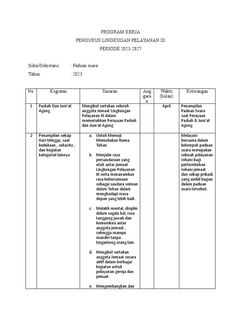 Contoh Program Kerja Paduan Suara | PDF