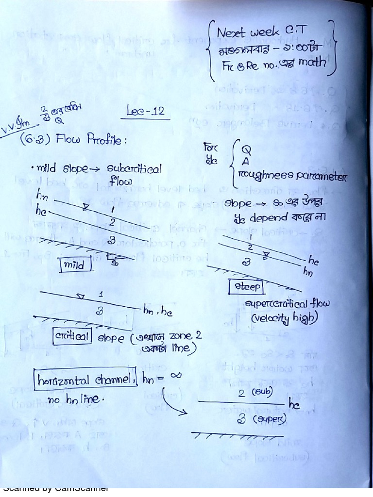 Document Scanned with CamScanner | PDF