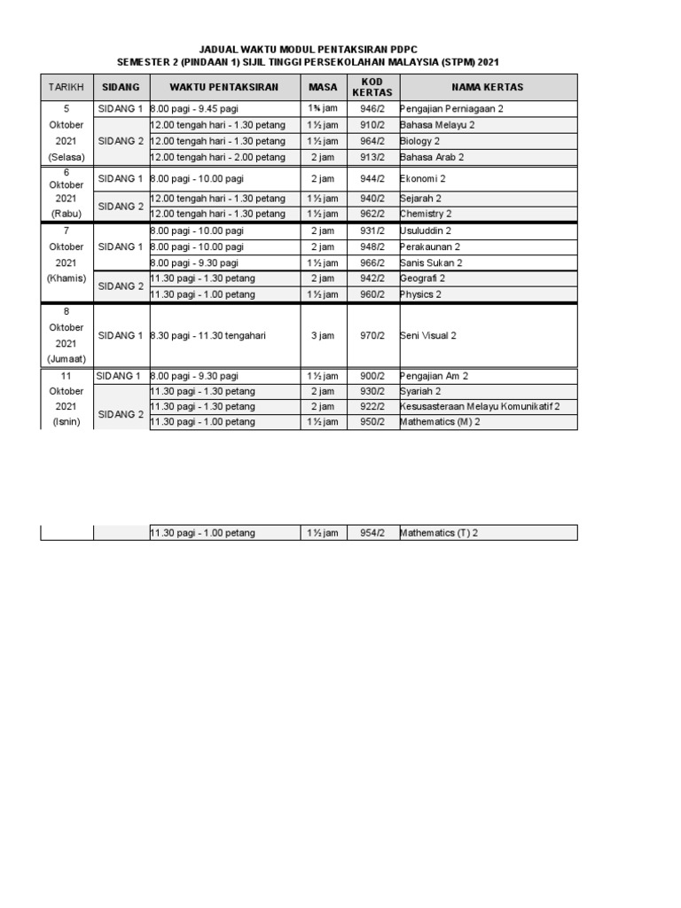 Jadual Pentaksiran STPM 2021 | PDF