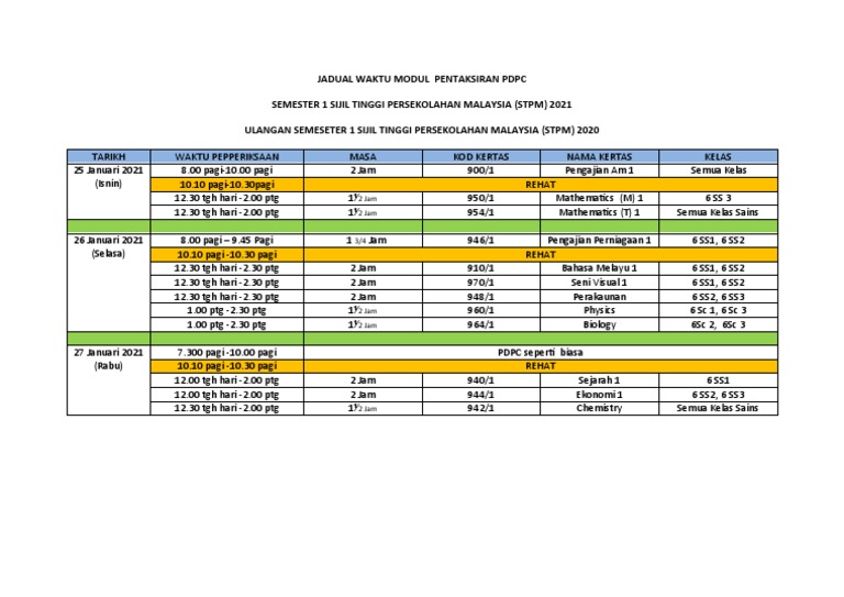 Jadual Waktu Modul Pentaksiran PDPC 2021 | PDF
