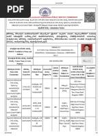 RTI Application Format in Kannada and English PDF | PDF