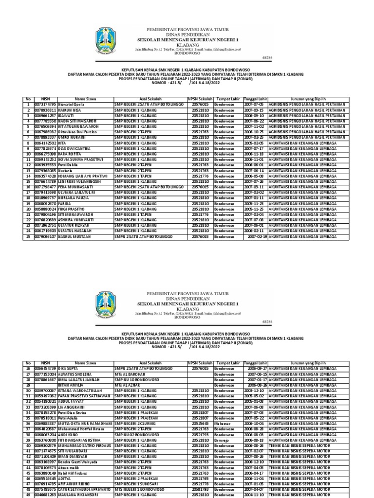 Rekap - Hasil - PPDB - ALL | PDF