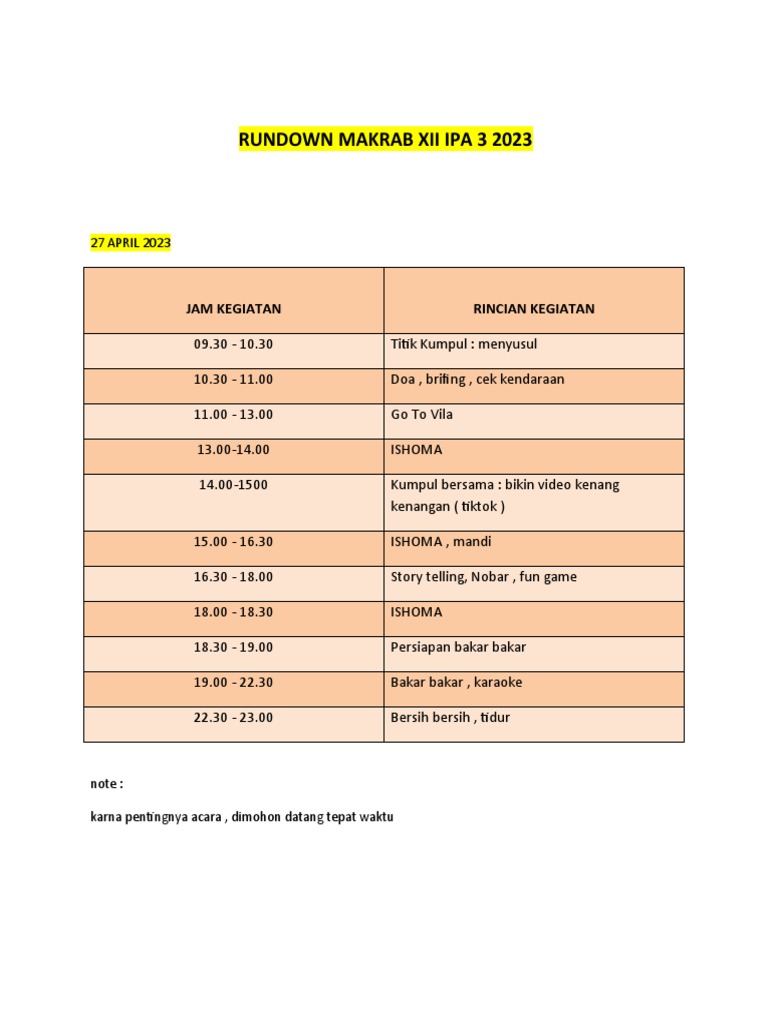 Rundown Makrab | PDF