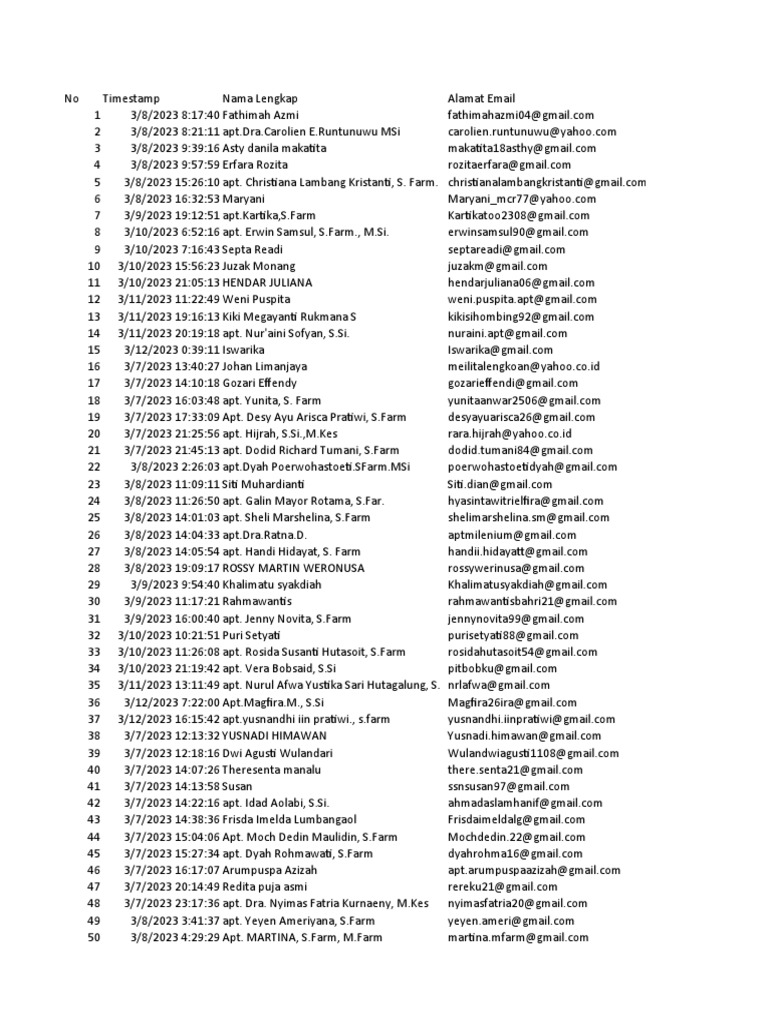peserta webinar 16 mrt 2023 | PDF
