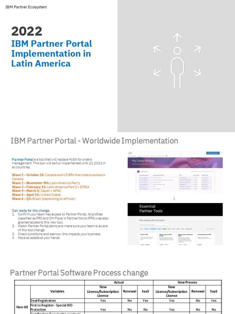 IBM Partner Portal Implementation in Latin America | PDF | Subscription ...