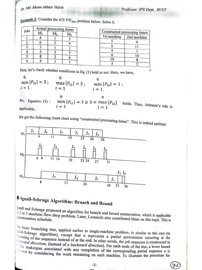 Optimization And Heuristics Pdf