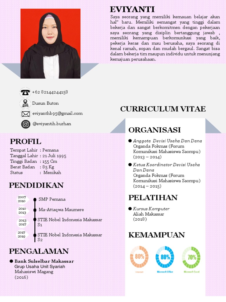 Curriculum Vitae Organisasi Profil: Dan Dana | PDF