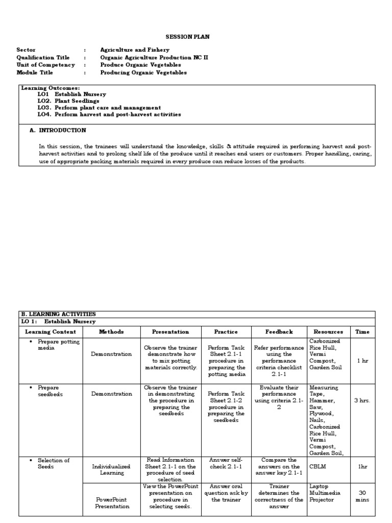 BFF Pts 7 - Core Session Plan | Download Free PDF | Learning | Plant Nursery