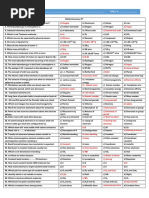 API Standard 520, Part 1: Sizing, Selection, and Installation of ...