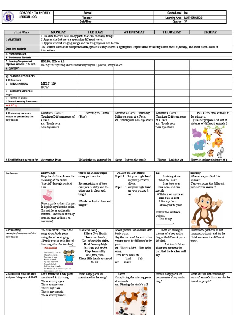 WEEK 1 ENGLISH 1 3rd QUARTER | PDF | Learning | Cats