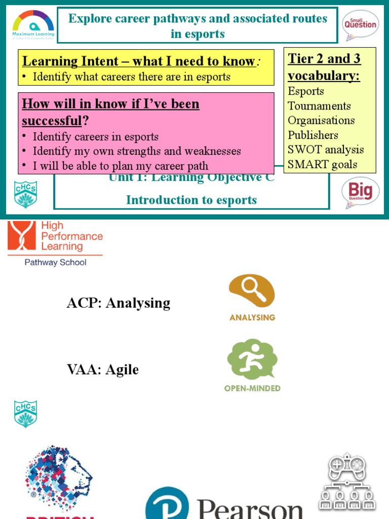 Esports Career Pathways Guide | PDF | Learning | Cognitive Science