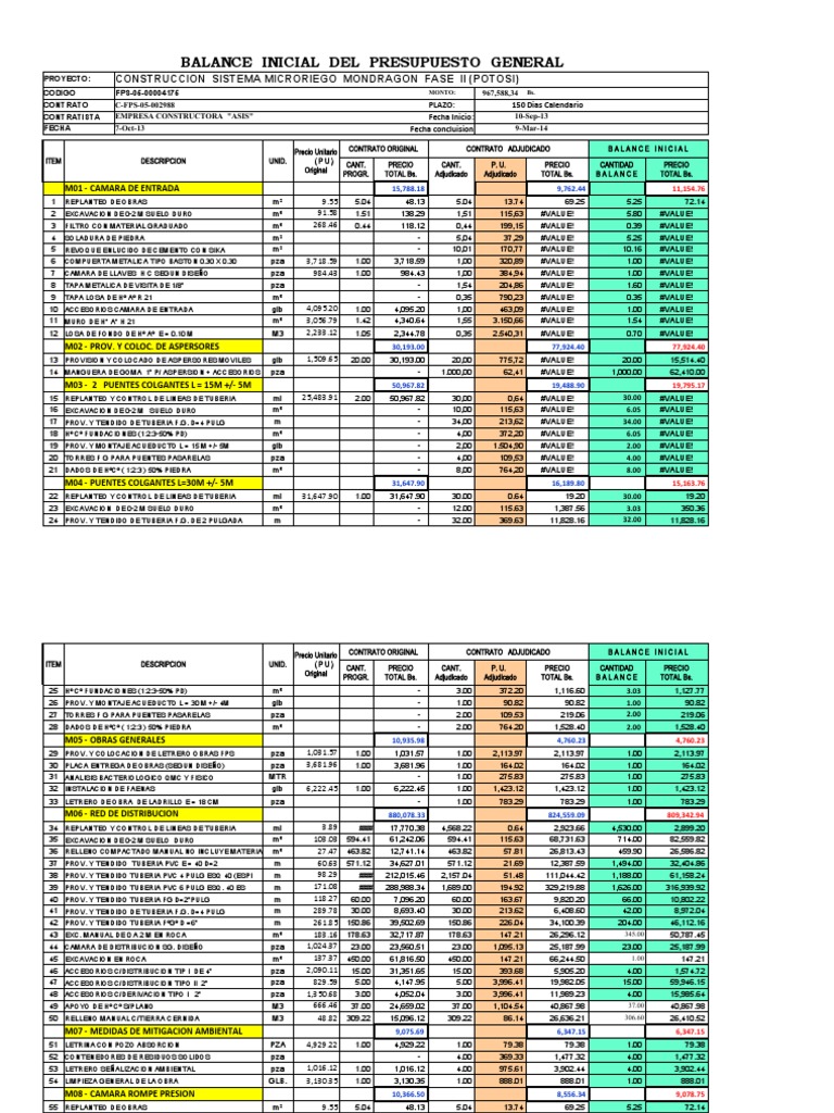 Exc 2 Balance Inicial Presupuesto Gral | PDF | Ingeniero civil | Materiales