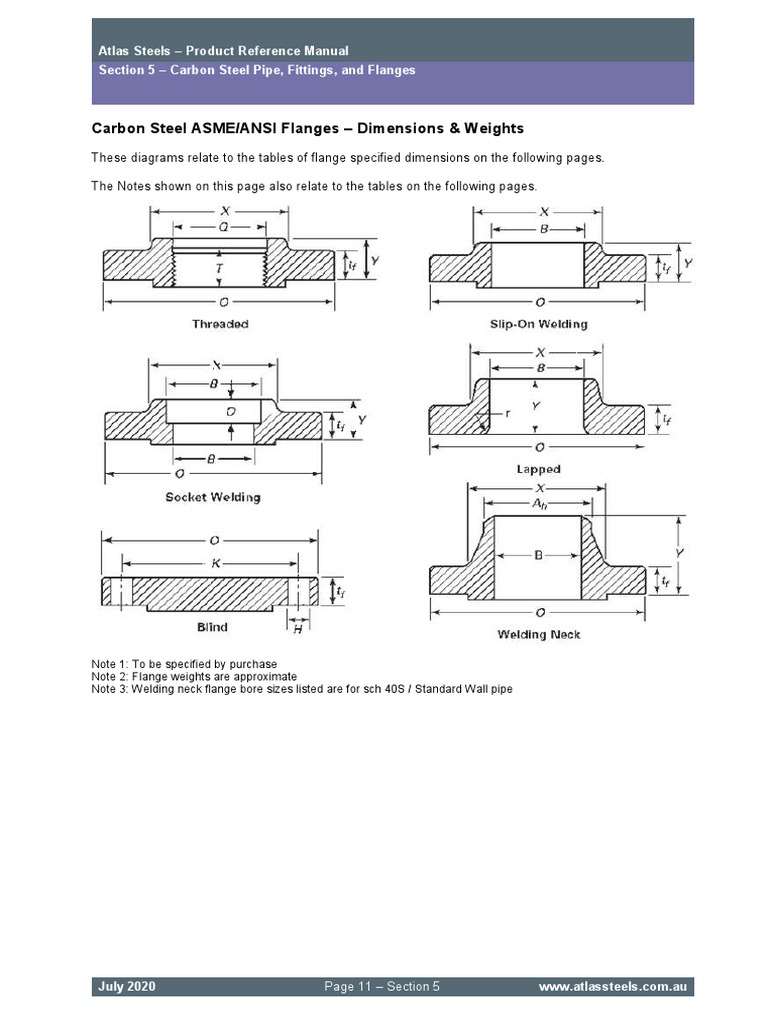 Atlas Steel Flanges Dimensions Guide | PDF | Pipe (Fluid Conveyance ...