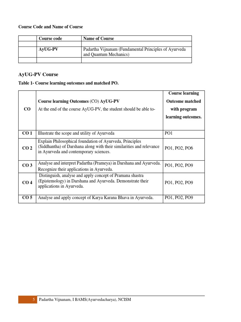 PADARTH VIGYAN - Syllabus PDF | PDF | Indian Philosophy | Hindu Philosophy